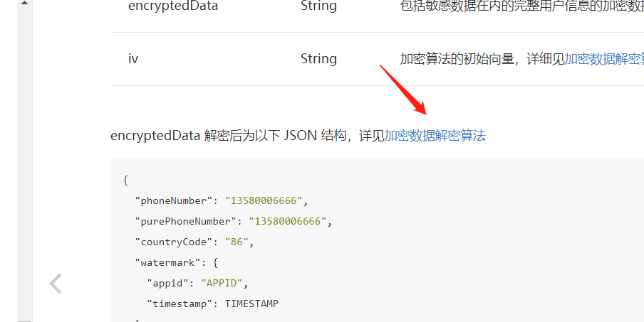 微信小程序获取手机号 Java解密wechatdecryptdatautil Csdn博客 