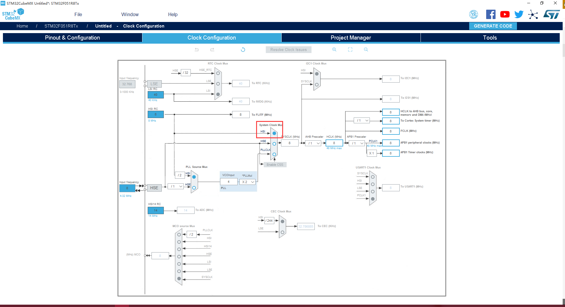 STM32F0x HAL库学习笔记（2）STM32CubeMx 初始化和读/写 IO口操作_hal 读写io口-CSDN博客