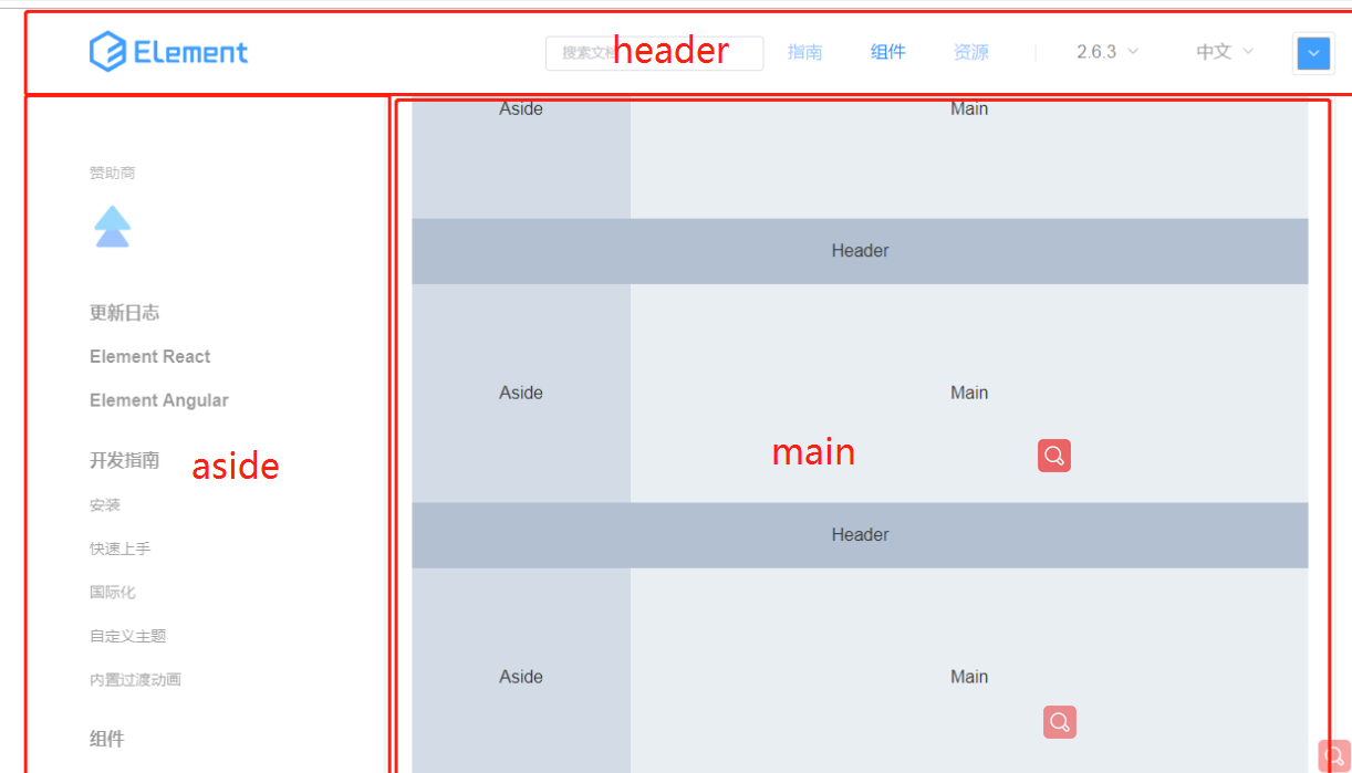 vue+webpack+vue-router+element+axios全家桶搭建vue项目完整教程详解 2019_基于vue、vue router、element plus、webpack ...
