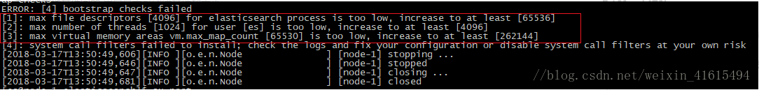 ElasticSearch 本地快速搭建与使用_elasticsearch8 indexrequest-CSDN博客