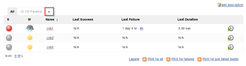 如何从零开始搭建 CI/CD 流水线_搭建cicd全流程-CSDN博客