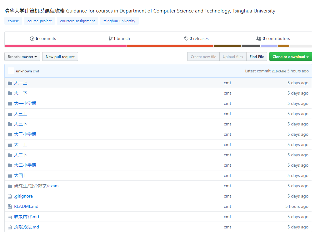 GitHub清华、北大、浙大、上海交大计算机系项目整理分享_计算机清北复交人浙计算机项目解析汇总-CSDN博客