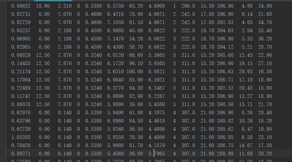 【TensorFlow实现机器学习方法】KNN（K近邻算法）实现预测房屋价格（tensorflow、matplotlib、numpy、pandas）_房价预测用什么算法-CSDN博客