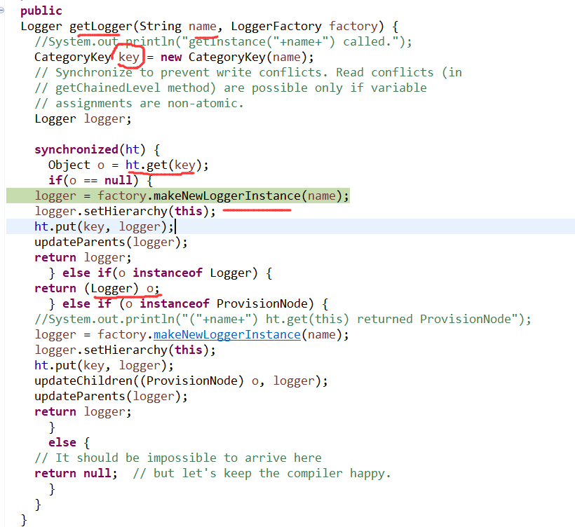 Java日志组件 slf4j 使用案例及原理分析-CSDN博客