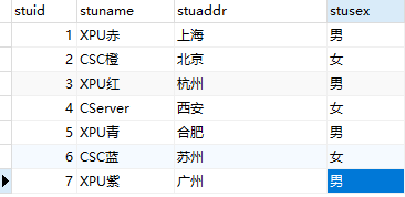 Flink自定义DataSource之MysqlSource_flink mysql source-CSDN博客