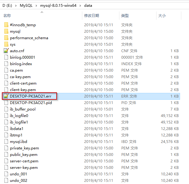 MySQL安装_mysql-8.0.15-winx64.zip全过程(解决安装时报错)_mysql-connector-odbc-8.0.15-winx64-CSDN博客