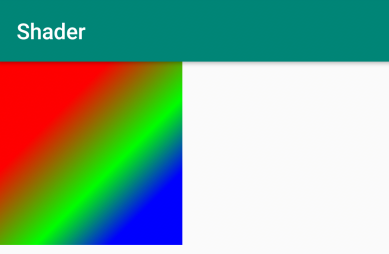 Android绘图篇(五)——setShader 设置着色器-CSDN博客