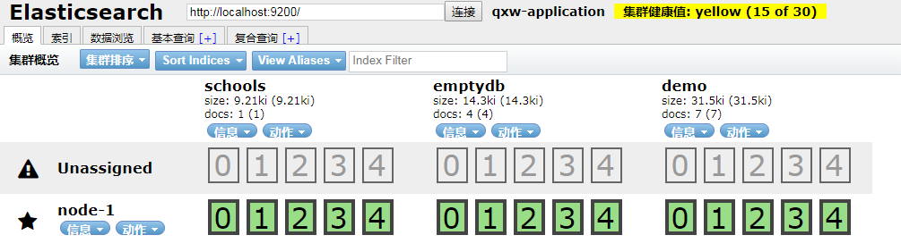 Elasticsearch 本地快速搭建与使用elasticsearch8 Indexrequest Csdn博客 