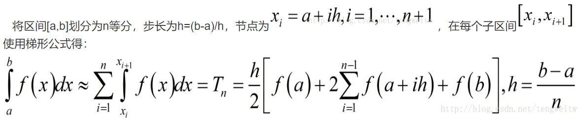 复化积分公式 Csdn博客 