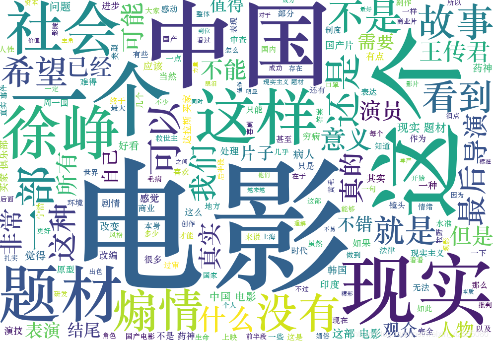 Python爬虫之豆瓣电影评论数据的爬取(十四)为什么要爬取电影评论 Csdn博客