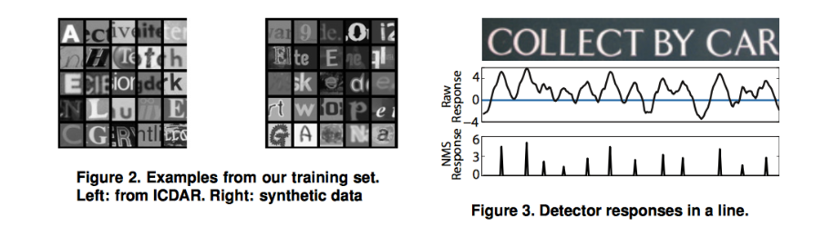 基于HyperLPR的车牌识别-CSDN博客