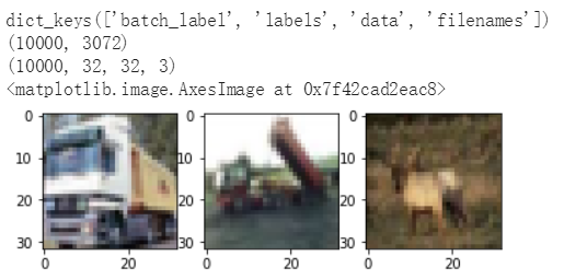 TensorFlow VGG16网络实现Cifar-10图像分类_cifar-10分类问题tensorflow-CSDN博客