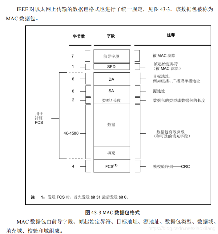 Stm32的lwip在无操作系统下tcp功能加入双路ipstm32f407lwip怎样实现双网口 Csdn博客