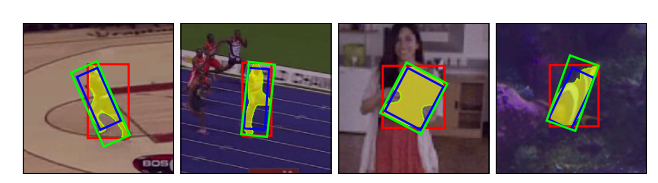 CVPR2019论文翻译与理解 ：Fast Online Object Tracking and Segmentation: A Unifying Approach-CSDN博客