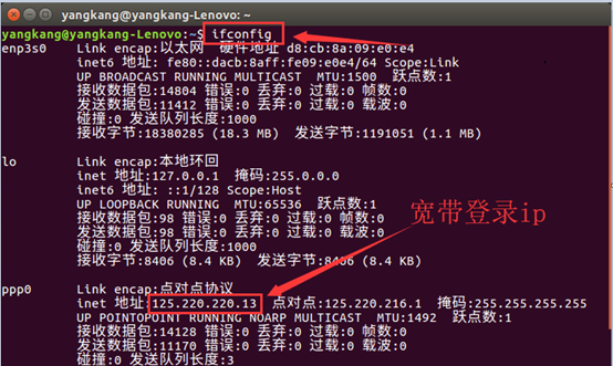 Windows通过xshell连接ubuntu遇到的问题及解决方案 Win10 Xshell连接ubuntu总是出现身份验证 Csdn博客