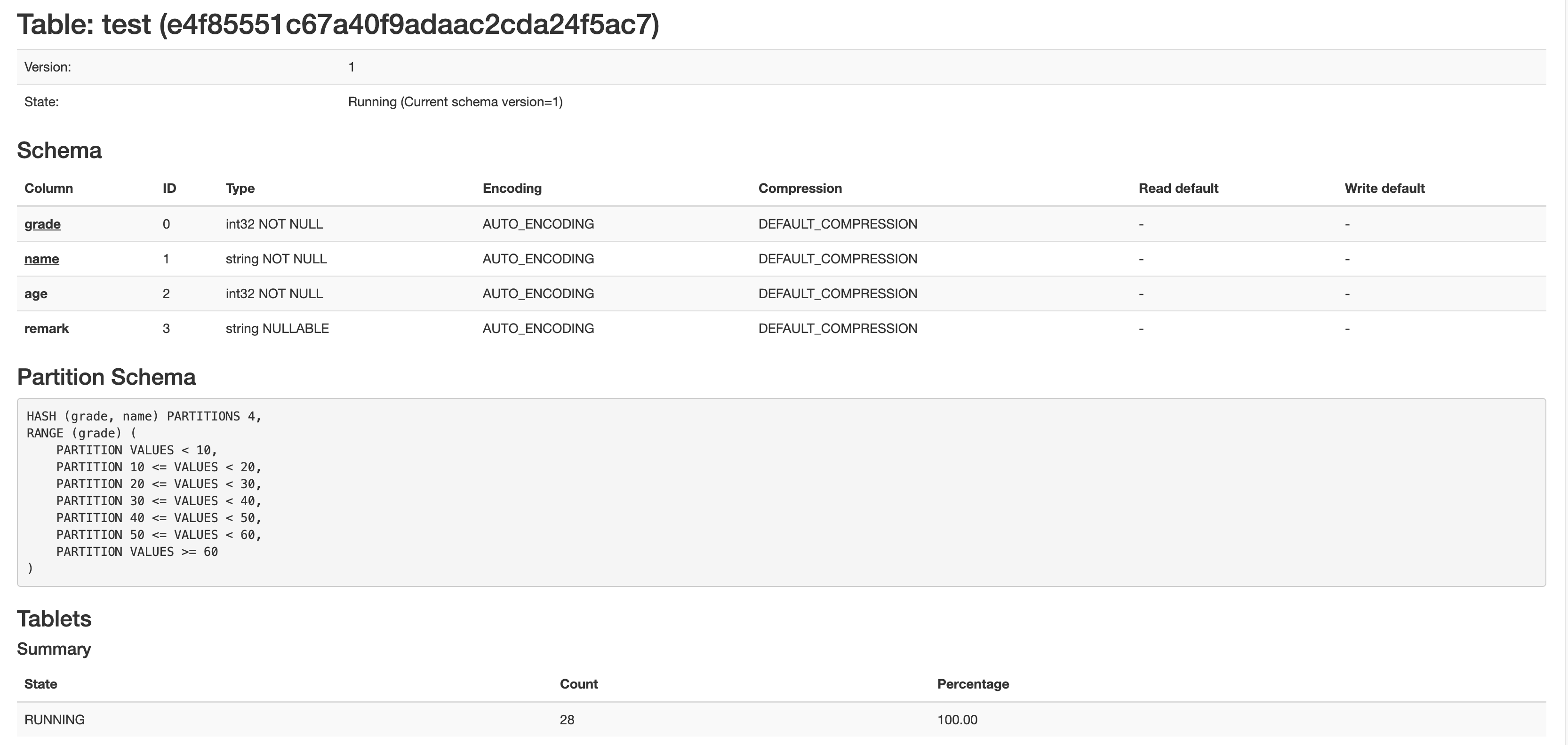 java操作kudu1.8_kuduclient.getstatistics()-CSDN博客