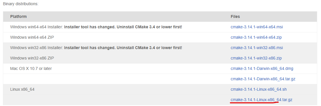 Gromacs&g_mmpbsa安装教程_gromacsmmpbsa-CSDN博客