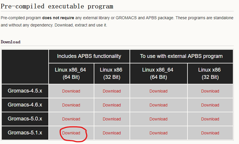 Gromacs&g_mmpbsa安装教程_gromacsmmpbsa-CSDN博客