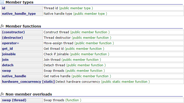 C++11多线程：thread头文件-CSDN博客