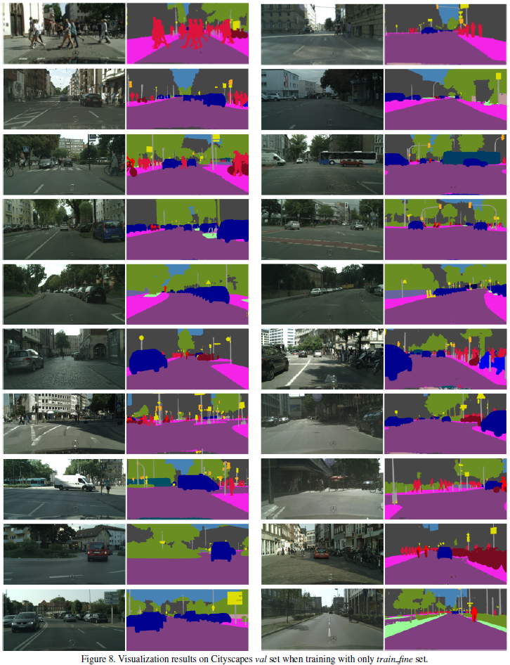 【阅读笔记】《Rethinking Atrous Convolution for Semantic Image Segmentation》（DeepLab v3）-CSDN博客