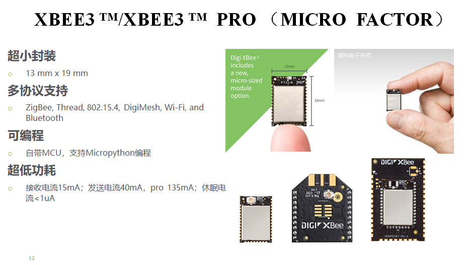 XBee/XBee-Pro ® ZigBee 模块_xbee pro 533-CSDN博客