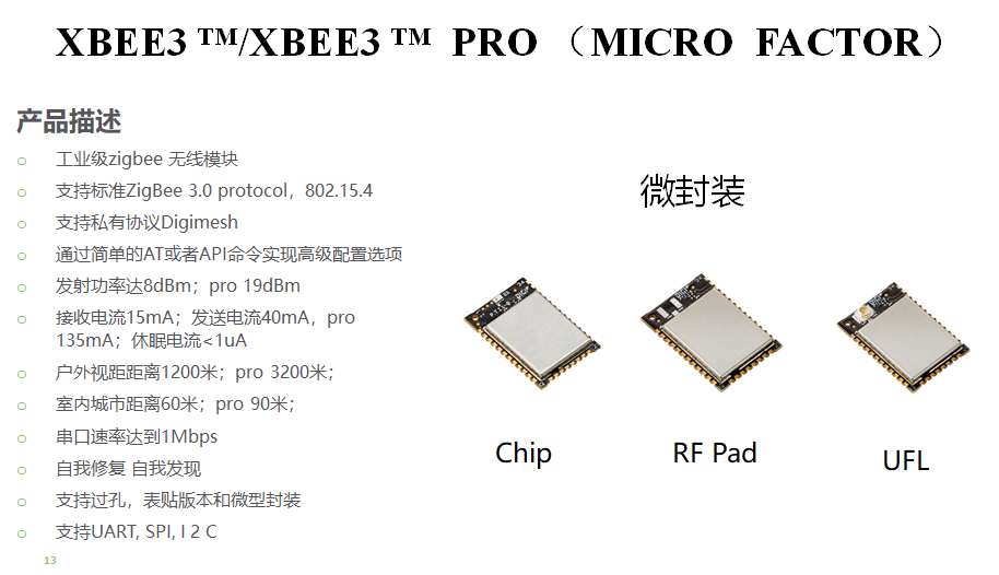 XBee/XBee-Pro ® ZigBee 模块_xbee pro 533-CSDN博客