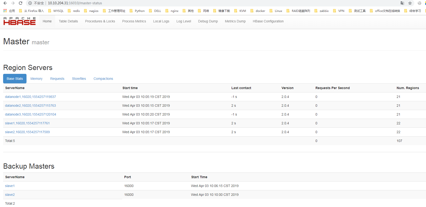 hbase出现 org.apache.hadoop.hbase.PleaseHoldException: Master is initializing的解决方法 - 程序员大本营
