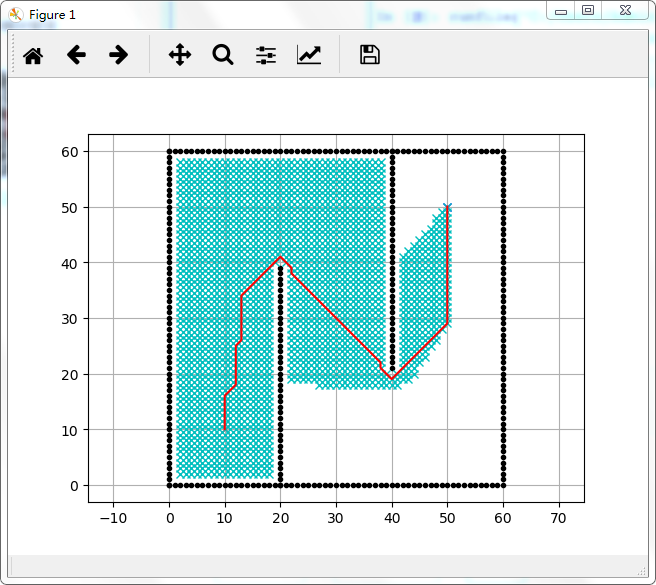 python Robot Studio移动机器人开发算法平台搭建_robotstudio可以通过哪些程序来编写算法-CSDN博客