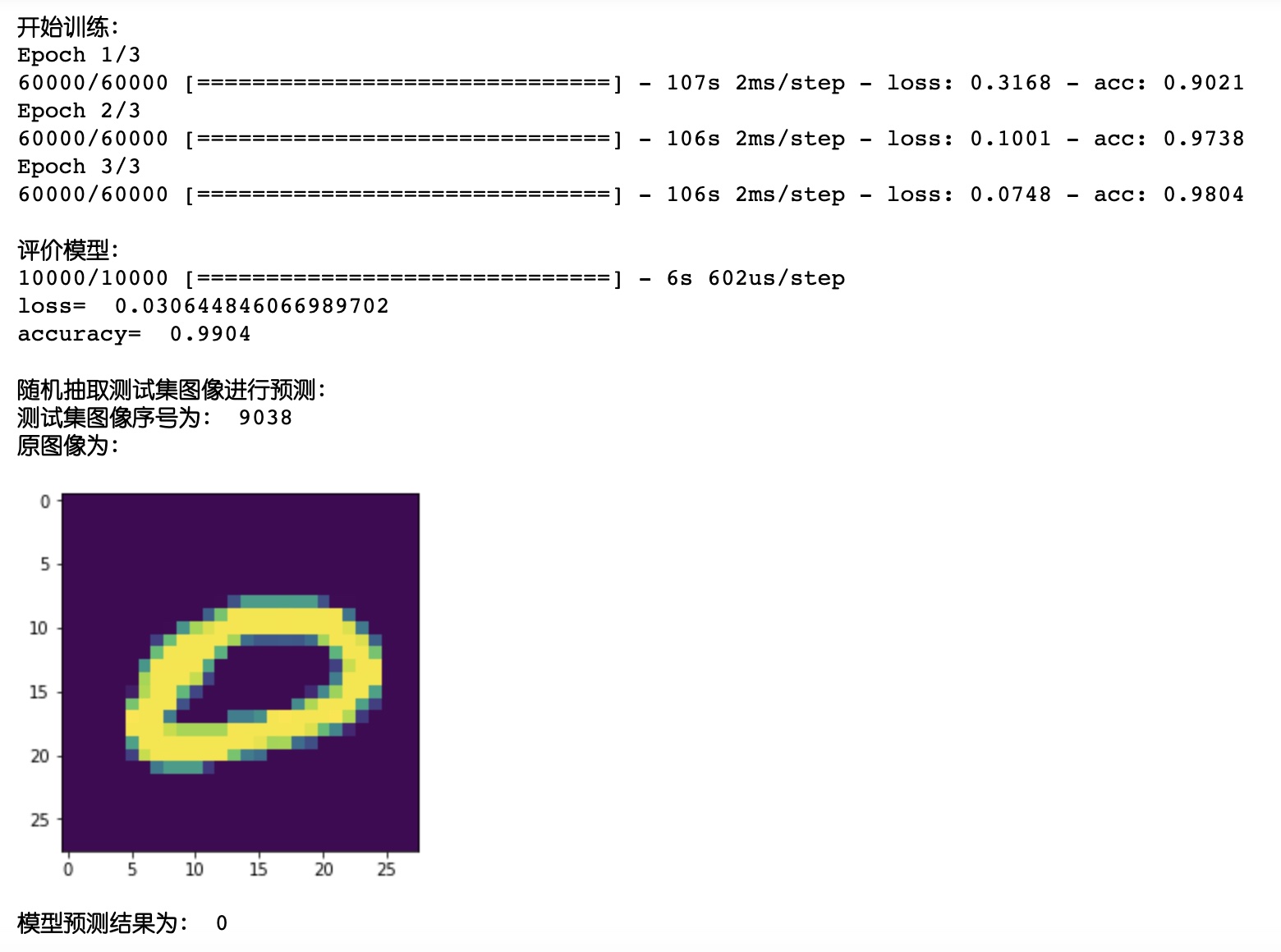 Keras 成长之路（四）构建cnn Lenet5模型并处理mnist手写数字集（cnn卷积神经网络） Csdn博客