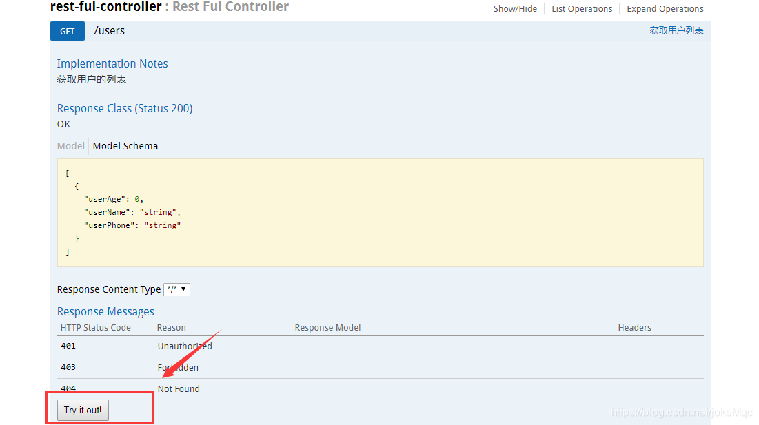 Springboot学习总结(9)之使用swagger2构建restful Api文档 Swagger2 识别restcontroller Csdn博客