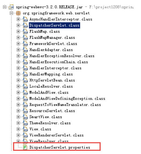 【SpringMVC3.X 总结】3. 处理器映射器、适配器_spring3 adapter-CSDN博客