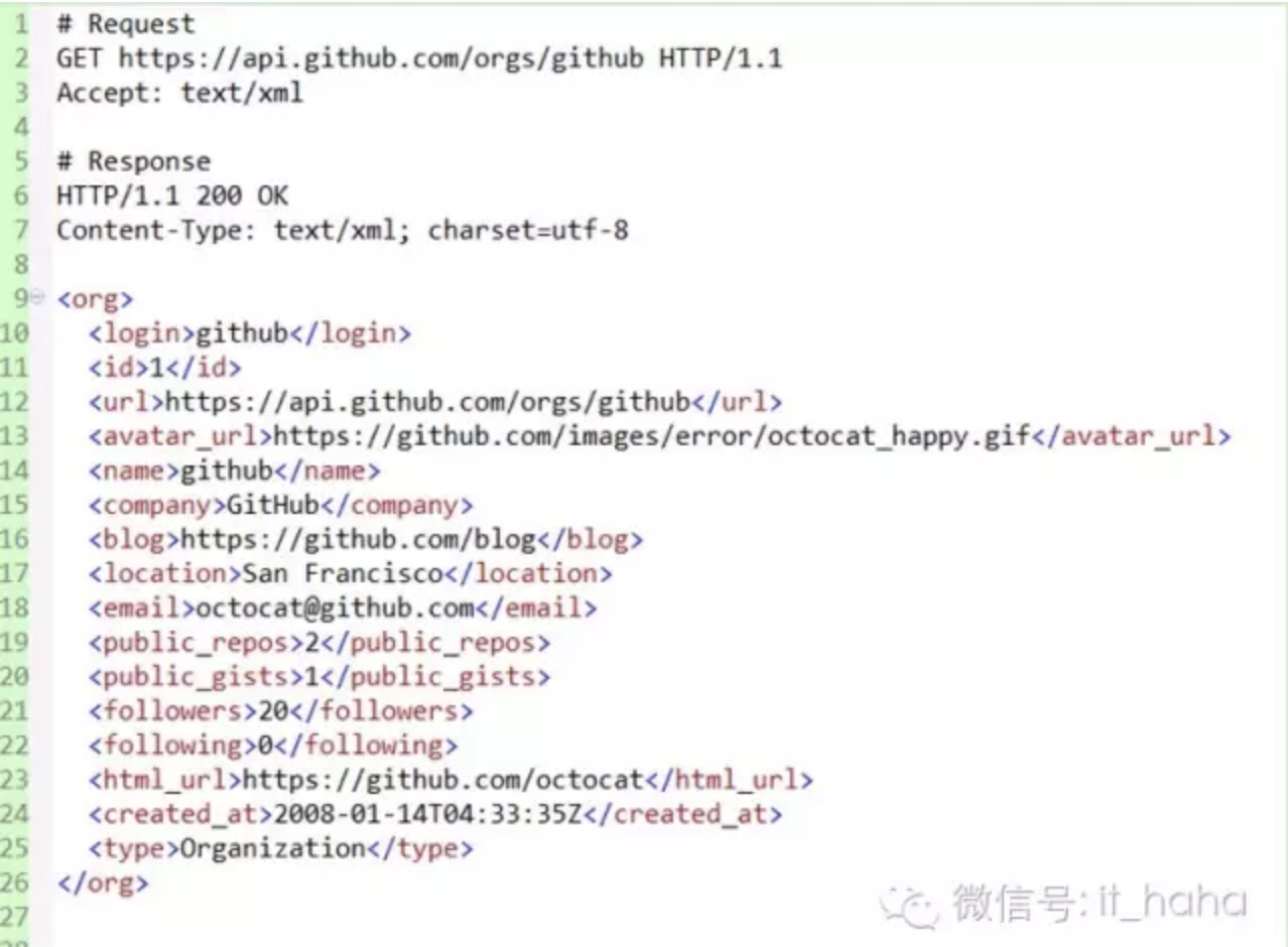 Restful 架构详解 Restful 架构其作用 Csdn博客
