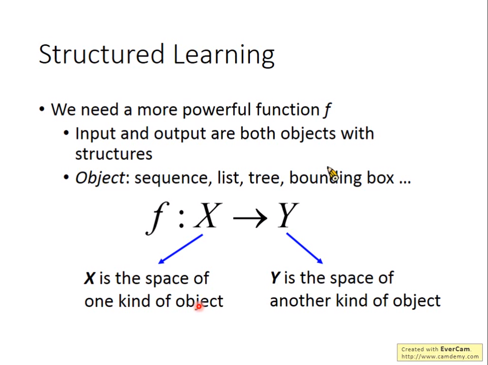 李宏毅机器学习——学习笔记（19） Structured Learning_structure learning-CSDN博客