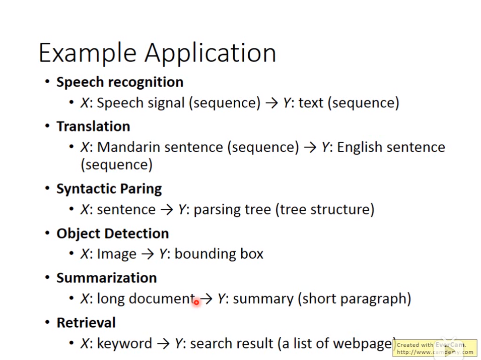 李宏毅机器学习——学习笔记（19） Structured Learning_structure learning-CSDN博客
