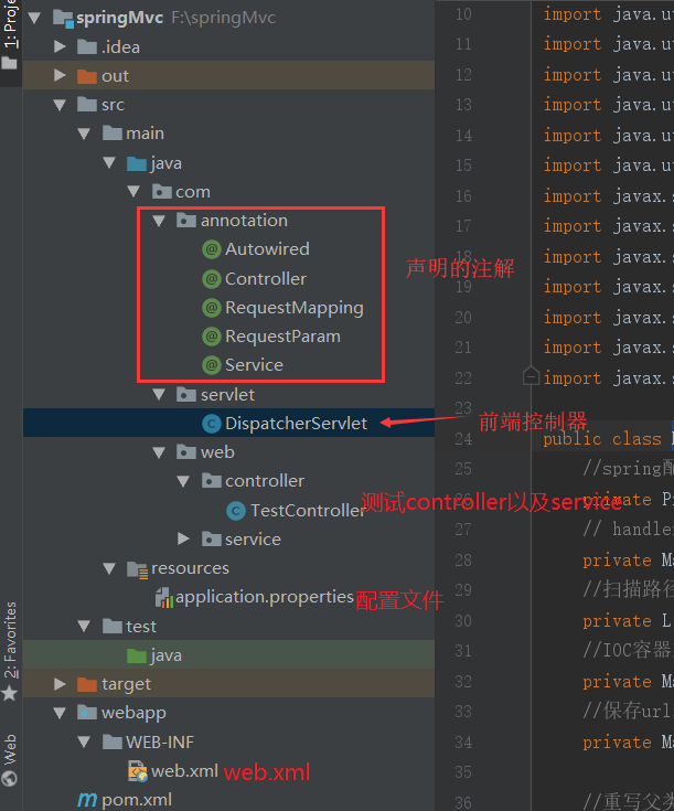 Manually Implement The Springmvc Framework Programmer Sought 3057