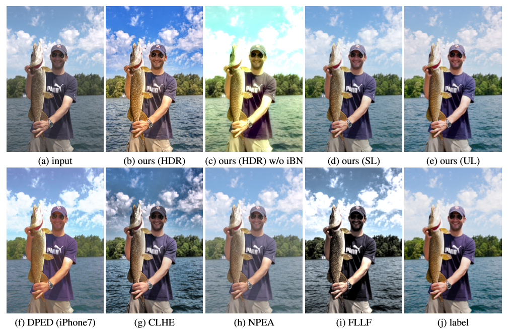 图像美化论文笔记： Deep Photo Enhancer:Unpaired Learning for Image Enhancement ...