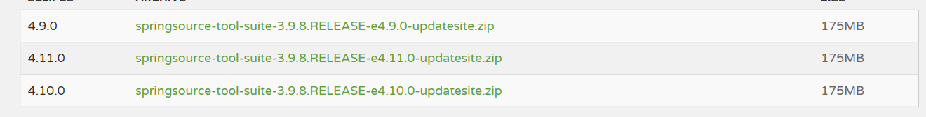 如何下载eclipse对应版本号的springsource Tool Suite插件 从 Spring 官方下载对应 Eclipse 版本的 Springsource Tool Suit Csdn博客