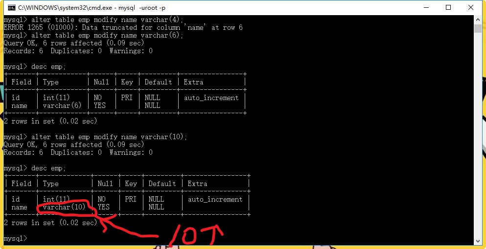 Data too long for column '' at row 的处理-CSDN博客
