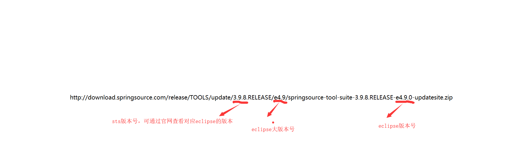 如何下载eclipse对应版本号的springsource Tool Suite插件 Csdn博客
