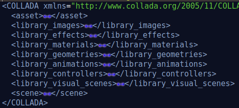 PyOpenGL骨骼动画(skeleton animation) 一 Collada模型格式简单解读_collada格式-CSDN博客