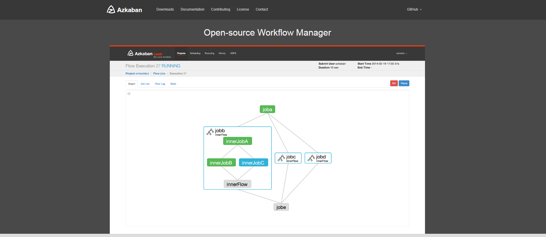 Azkaban概述详解-CSDN博客
