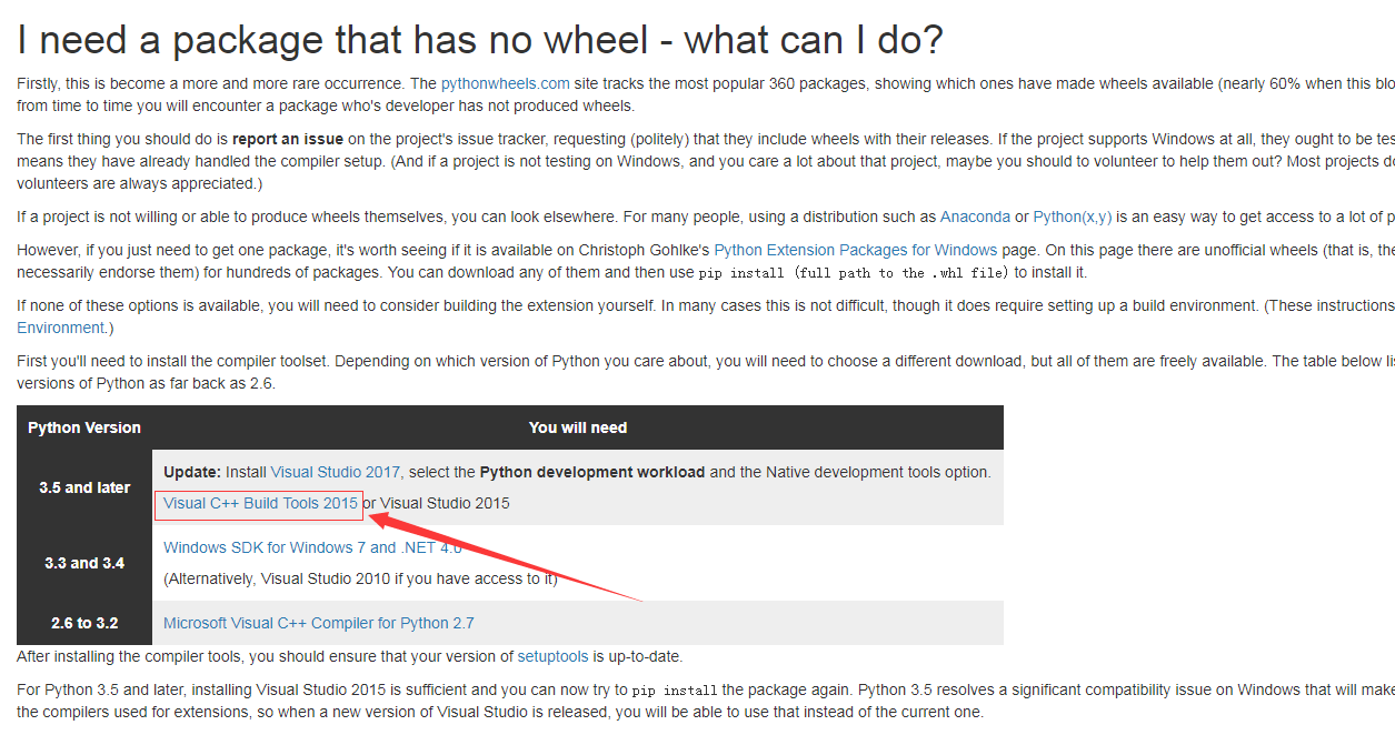 Python 安装scikit Surprise报错python安装不了scikit Csdn博客