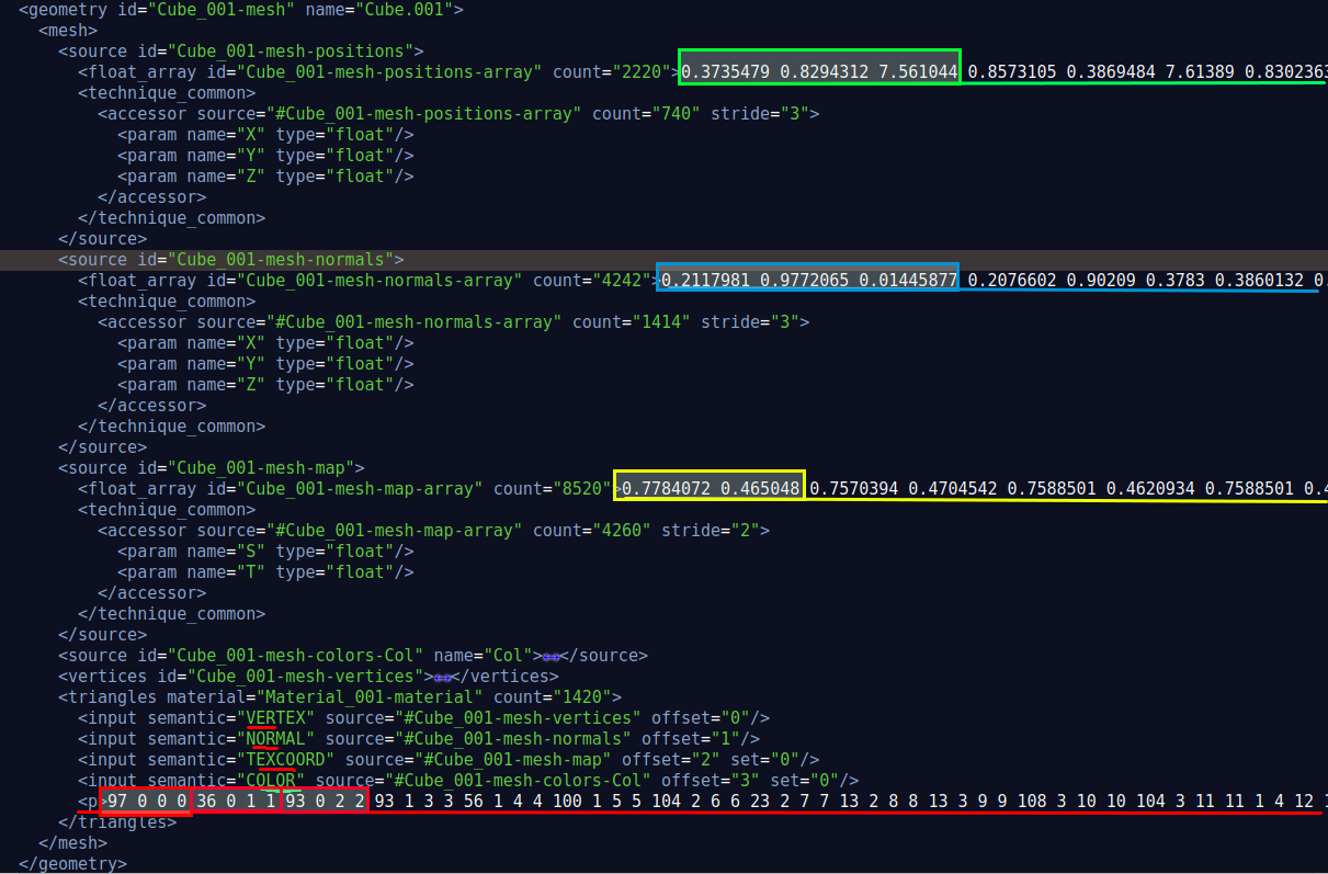 PyOpenGL骨骼动画(skeleton animation) 一 Collada模型格式简单解读_collada格式-CSDN博客