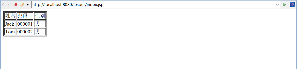 【Java Web开发】DAO和VO_dao vo-CSDN博客