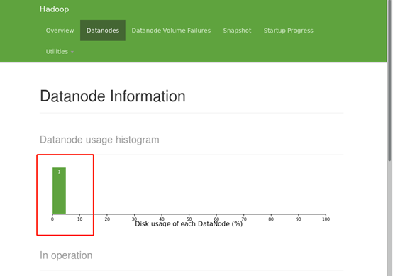 使用HDFS管理界面_browsing hdfs-CSDN博客