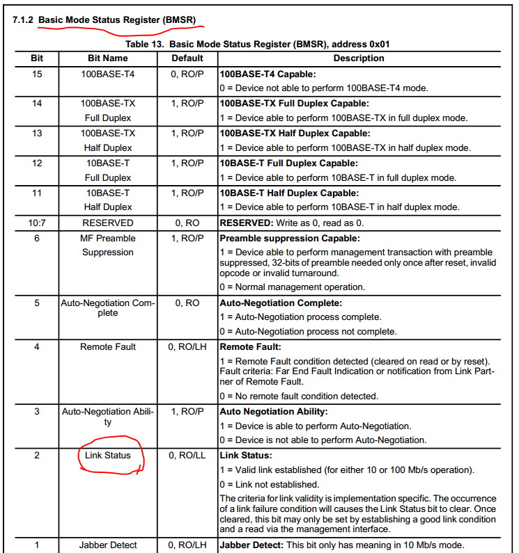 STM32F7以太网HAL库源文件（stm32f7xx_hal_eth.c）笔记_tx387 csr clock range-CSDN博客