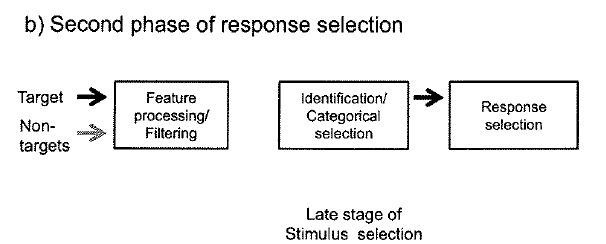 A Dual-Stage Attention-Based Recurrent Neural Network for Time Series Prediction阅读笔记-CSDN博客