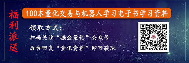 一文读懂高频交易程序化交易和量化交易区别rxiaohong的博客 Csdn博客程序化交易与量化交易的区别 