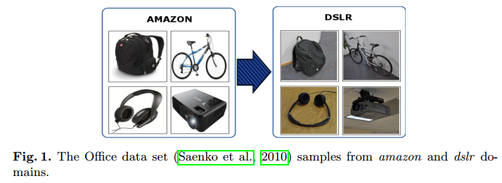 Domain Adaptive Neural Networks for Object Recognition-CSDN博客