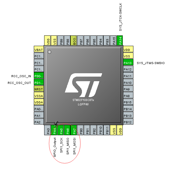 STM32 基础系列教程 15 - SPI_keil5 stm32f103 spi配置-CSDN博客